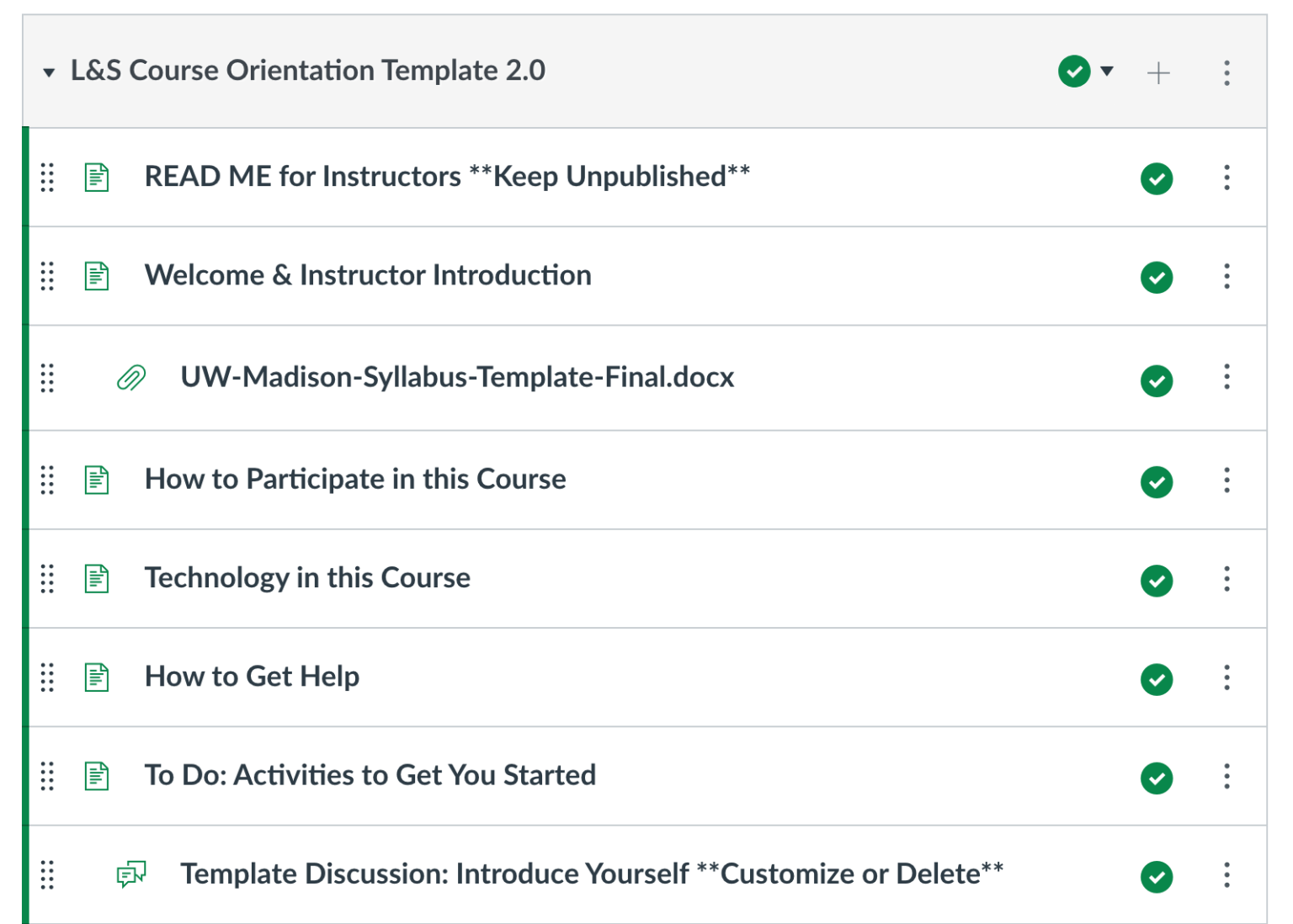 Course Planning & Design Tools – L&S Instructional Design Collaborative – UW–Madison